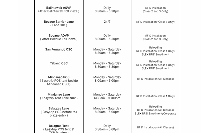 What you need to know about Autosweep and Easytrip RFIDs | Autodeal