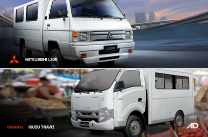 Isuzu Traviz 2021 Philippines Price Specs Official