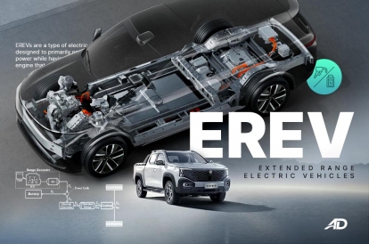 Extended Range Electric Vehicles A quick guide Autodeal