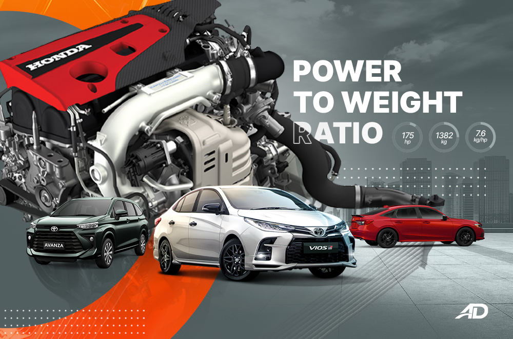 What Is Power to weight Ratio And Why Is It Important Autodeal