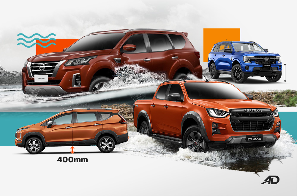 Vehicles with high water wading depth | Autodeal