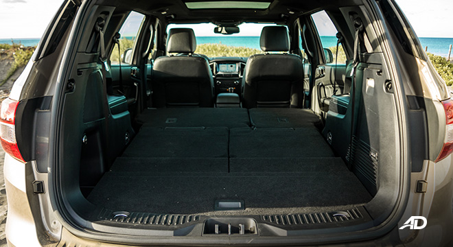 Ford Everest 2022, Philippines Price, Specs & Official Promos | AutoDeal