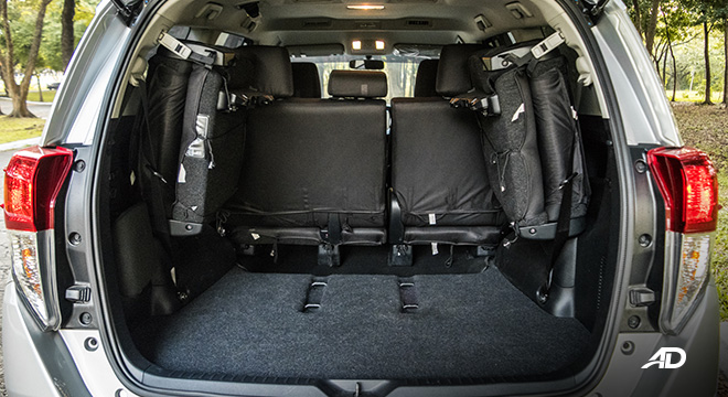 Toyota Innova 2020, Philippines Price, Specs & Official Promos | AutoDeal